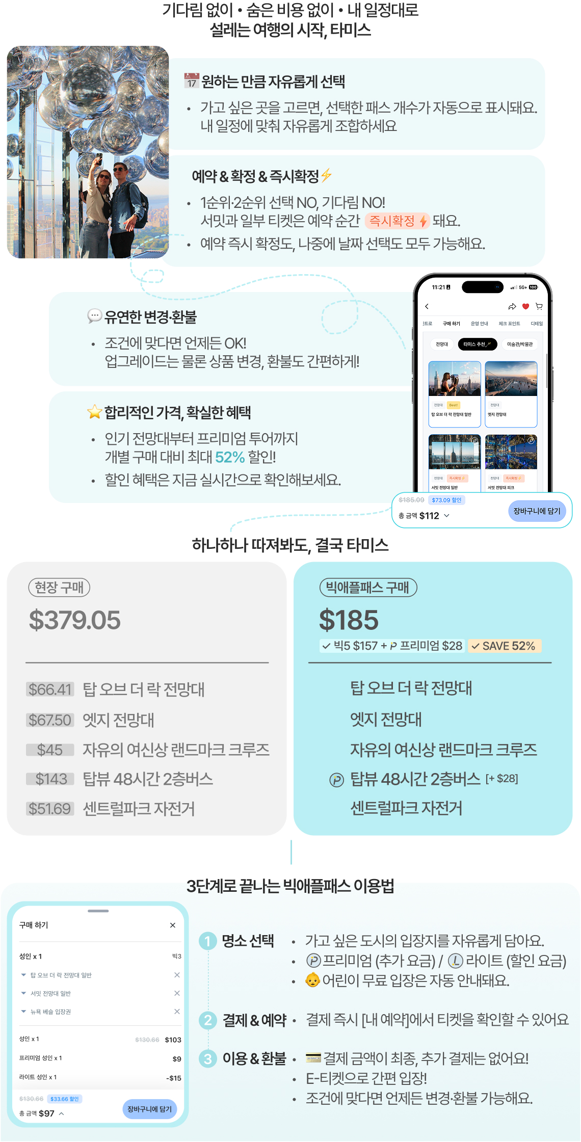 뉴욕 빅애플패스